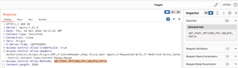 Case Study: Cybersecurity | Secured