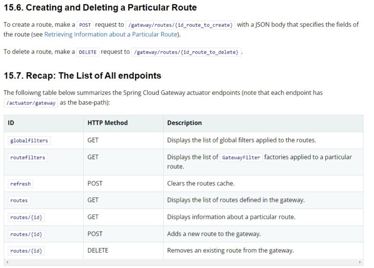 KEV Catalog: VMware Spring Cloud Gateway Code Injection Vulnerability ...