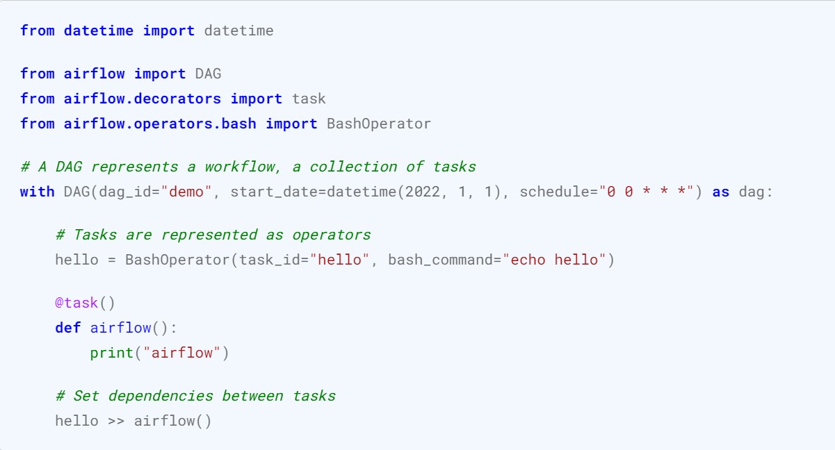 KEV Catalog: Apache Airflow “Example DAG” Command Injection (CVE-2020-11978) | Secured