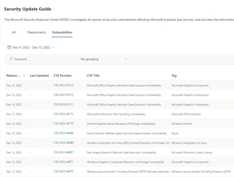 Troubleshooting And Resetting Windows Update Secured
