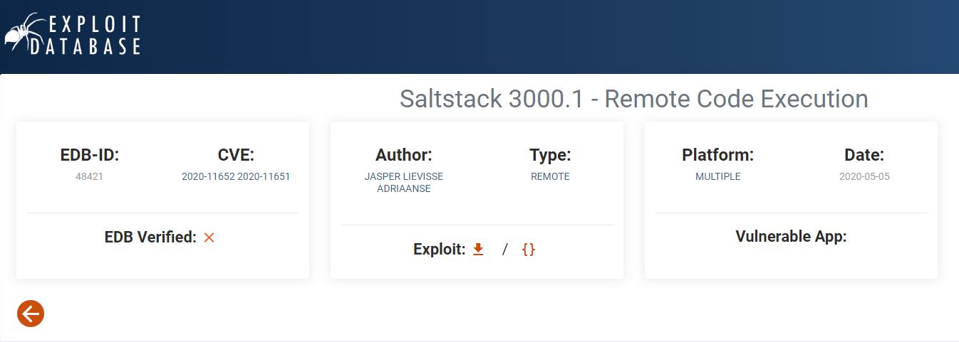 KEV Catalog: SaltStack Salt Authentication Bypass (CVE-2020-11651) | Secured